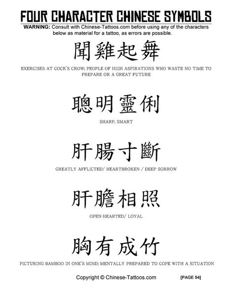 Meaningful Chinese Symbols