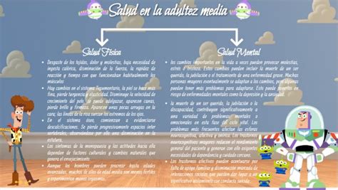 Salud En La Adultez Media