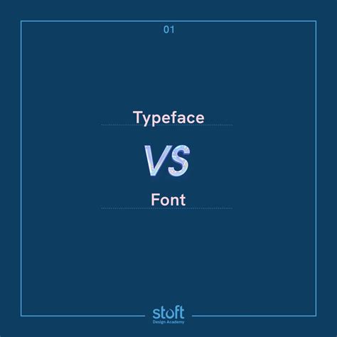 Typeface Vs Font Understanding The Key Differences