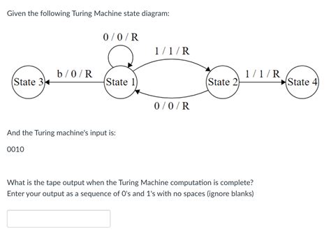 solved given the following turing machine state diagram and