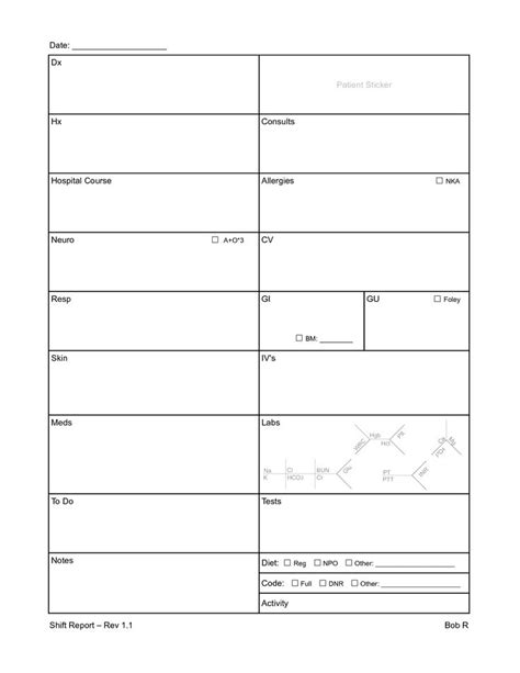 Printable Nursing Shift Report Template