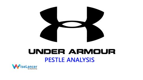 PESTLE Analysis Of Under Armour You Need To Know