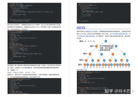 神了！1213页leetcode算法刷题神册（全彩），github万星仅是开始 知乎