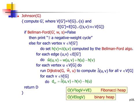 ppt all pairs shortest paths powerpoint presentation free download id 6010920