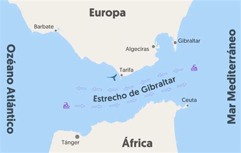 Cu Nto Mide El Estrecho De Gibraltar Datos Sorprendentes Sobre Esta