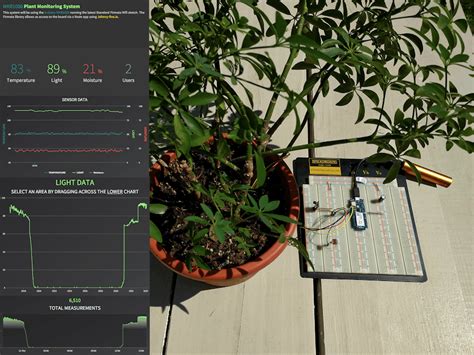 plant monitoring system arduino project hub