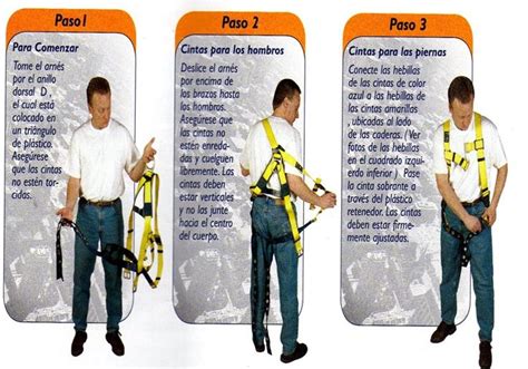 SGSST Charla de Seguridad Trabajo en Alturas El Arnés Seguridad