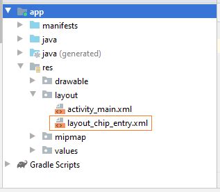 Chipgroup And Chip Entry Example O Planning Org