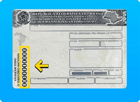 O que é CNH E o número da CNH onde fica