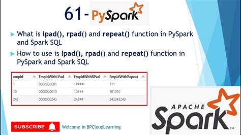 61 What Is Lpad Rpad And Repeat Function In PySpark And Spark