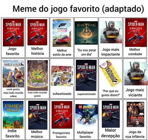 Meme Do Jogo Favorito Adaptado Ca REMASTERED SPIDERMAN REMASTERED