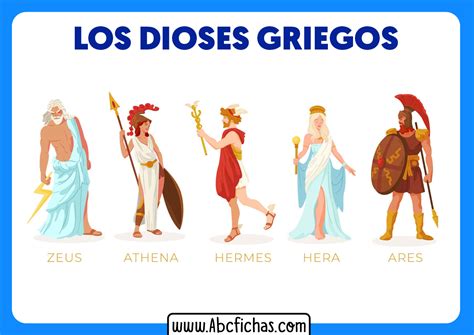 Dioses Griegos De Grecia ABC Fichas