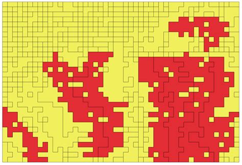 Shapes Function Returns Invalid Geometries Issue Rasterio