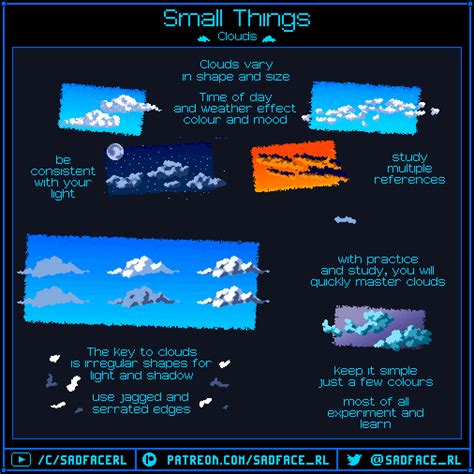 Luke Creating Pixel Art And Tutorials Patreon Pixel Art Tutorial