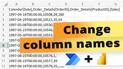 How To Get Data From Power Bi Dataset Via An Api Printable Timeline