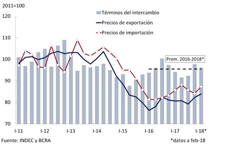 Pol Tica Monetaria