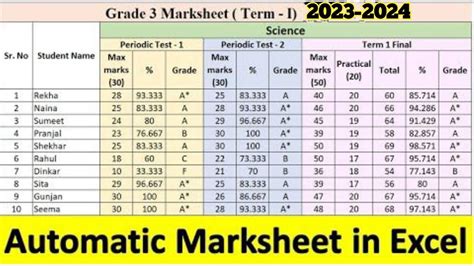 Ms Excel Me Marksheet Kaise Banaye In Hindi Excel Marksheet
