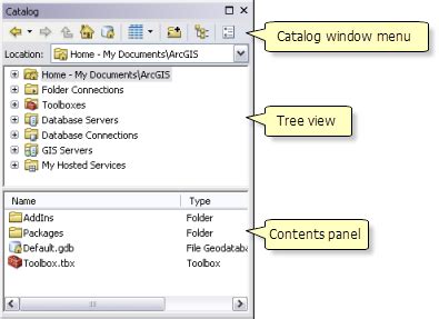 Pr Sentation Rapide De La Fen Tre Cataloguearcmap Documentation