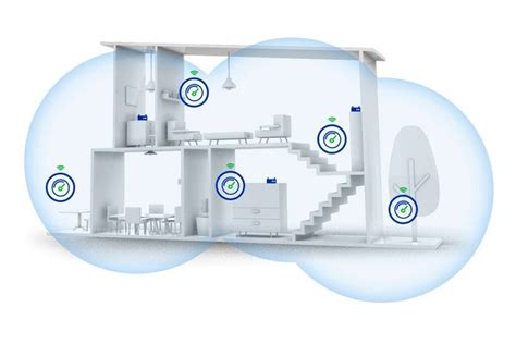 Guía para elegir el mejor WiFi Mesh en 2025 Achotech