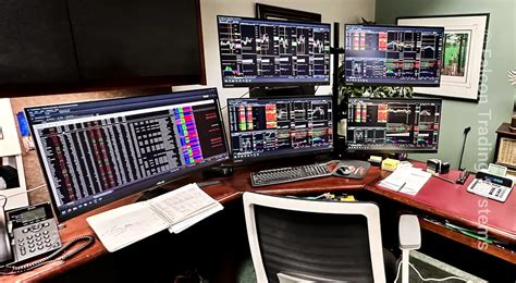 Pics Of Day Trading Computer Setups Shop At Trading Computers