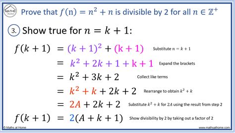 how to do proof by mathematical induction for divisibility