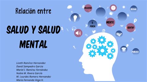 Relación entre Salud y Salud Mental by Mariel Ramírez Fernández on Prezi