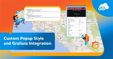 Custom Popup Style And Grafana Integration GIS Cloud