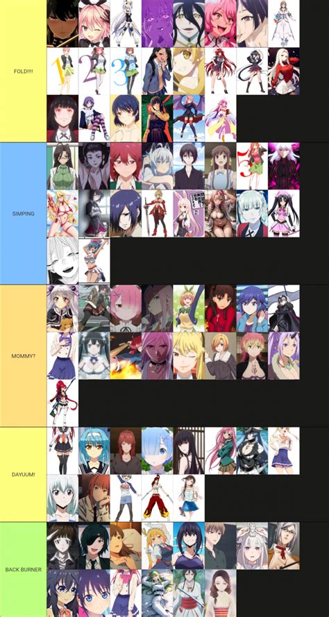 The Great Waifu War Bracket Bracketfights