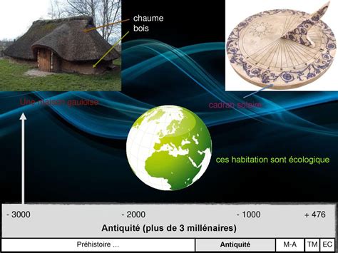 Maison Gauloise Ce Home Alqu