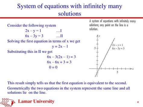 PPT Systems Of Linear Equations And Matrices PowerPoint Presentation