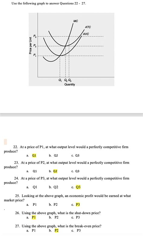 Solved Use The Following Graph To Answer Questions Chegg