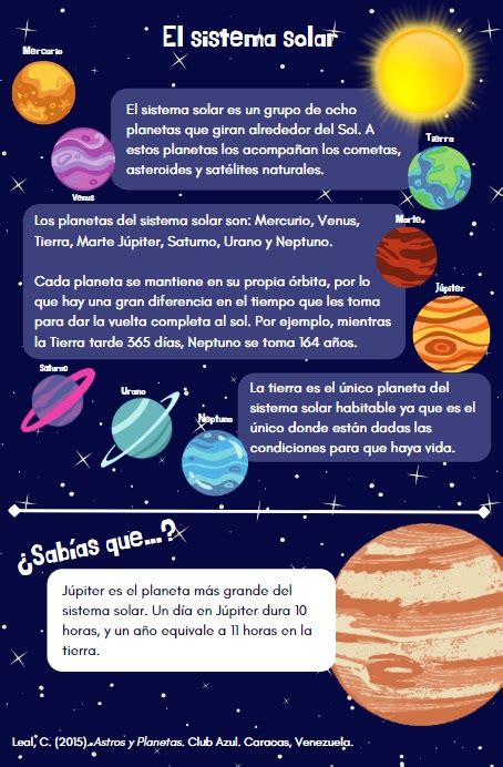 Nota Enciclop Dica Para Ni Os Ejemplos Plantillas Word Excel Canva