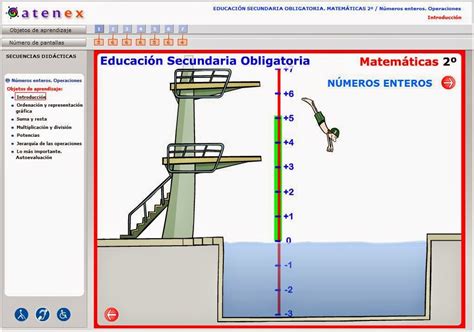 Nocion De Numeros Enteros Aprende Matem Ticas