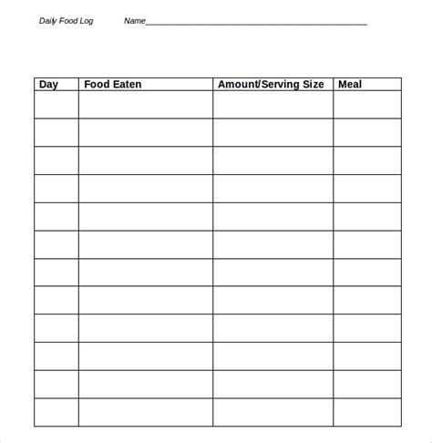 Free Food Log Template For Microsoft Word Pdf Sheet In Food Temperature
