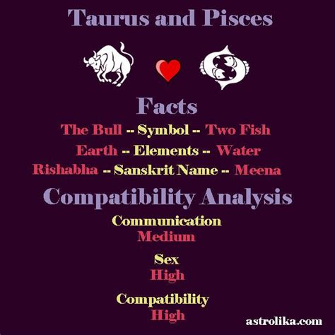 Discover The Compatibility And Fascinating Facts Of Taurus And Pisces