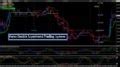 Forex Double Supertrend Trading System Mt Trend Following System