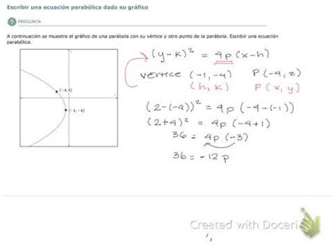 Ecuaci N De La Par Bola Dados El V Rtice Y Un Punto Youtube
