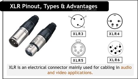 XLR Pinout Wiring Diagram Male And Female Connector 47 OFF