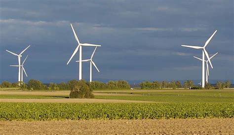 Fonti Ad Energia Rinnovabile Quali Sono E Come Si Utilizzano