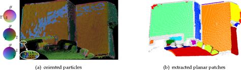 figure 1 from a detailed analysis of a new 3d spatial feature vector for indoor scene