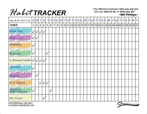 Habit Tracker Free Printable Prntbl Concejomunicipaldechinu Gov Co