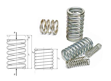 Compressed Spring Coil