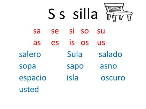 Ejemplos De Silabas Inversas As Es Is Os Us Opciones De Ejemplo