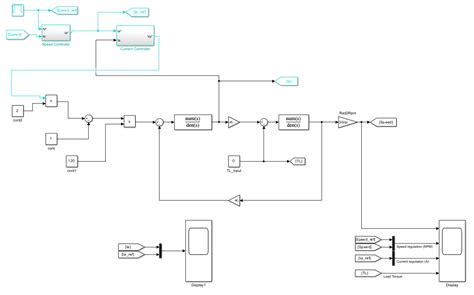 please use simulink for the following task please