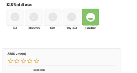 star rating script php rating system phpjabbers