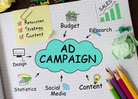 How To Optimize Facebook Ads For The Highest Roi Paracore