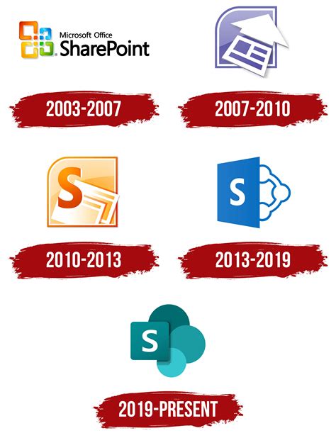 Sharepoint Conference 2025 Arda Patrizia