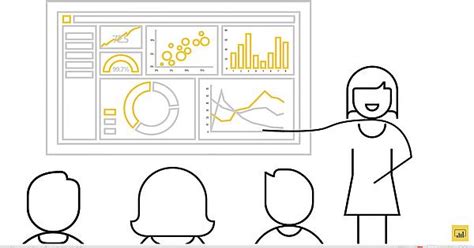 what is power bi video album on imgur