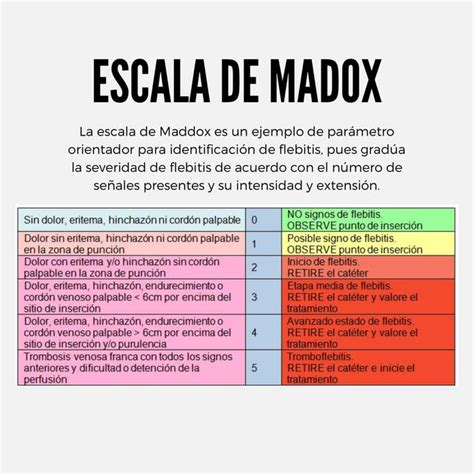Resúmenes de Flebitis Descarga apuntes de Flebitis