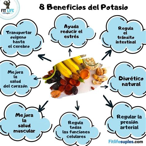 Beneficios Del Potasio Vitaminas Suplementos